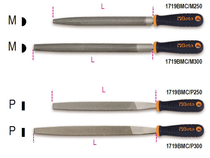 Beta Tools 1719BM C/M300-HALF-ROUND AND FLAT FILES | Pegasus Auto ...